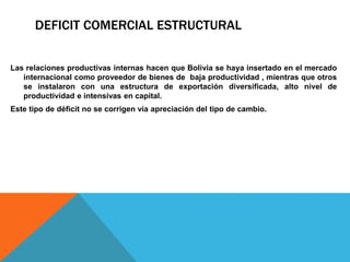 Deficits gemelos en bolivia | PPTX