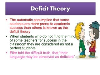 Deficit theory - Language Across the Curriculum | PPTX