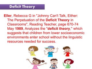 Deficit theory - Language Across the Curriculum | PPTX