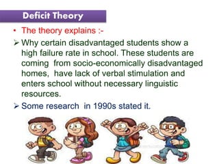 Deficit theory - Language Across the Curriculum | PPTX