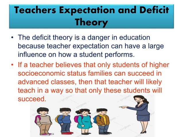 Deficit theory - Language Across the Curriculum | PPTX