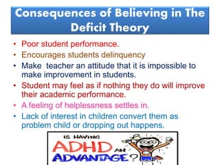 Deficit theory - Language Across the Curriculum | PPTX