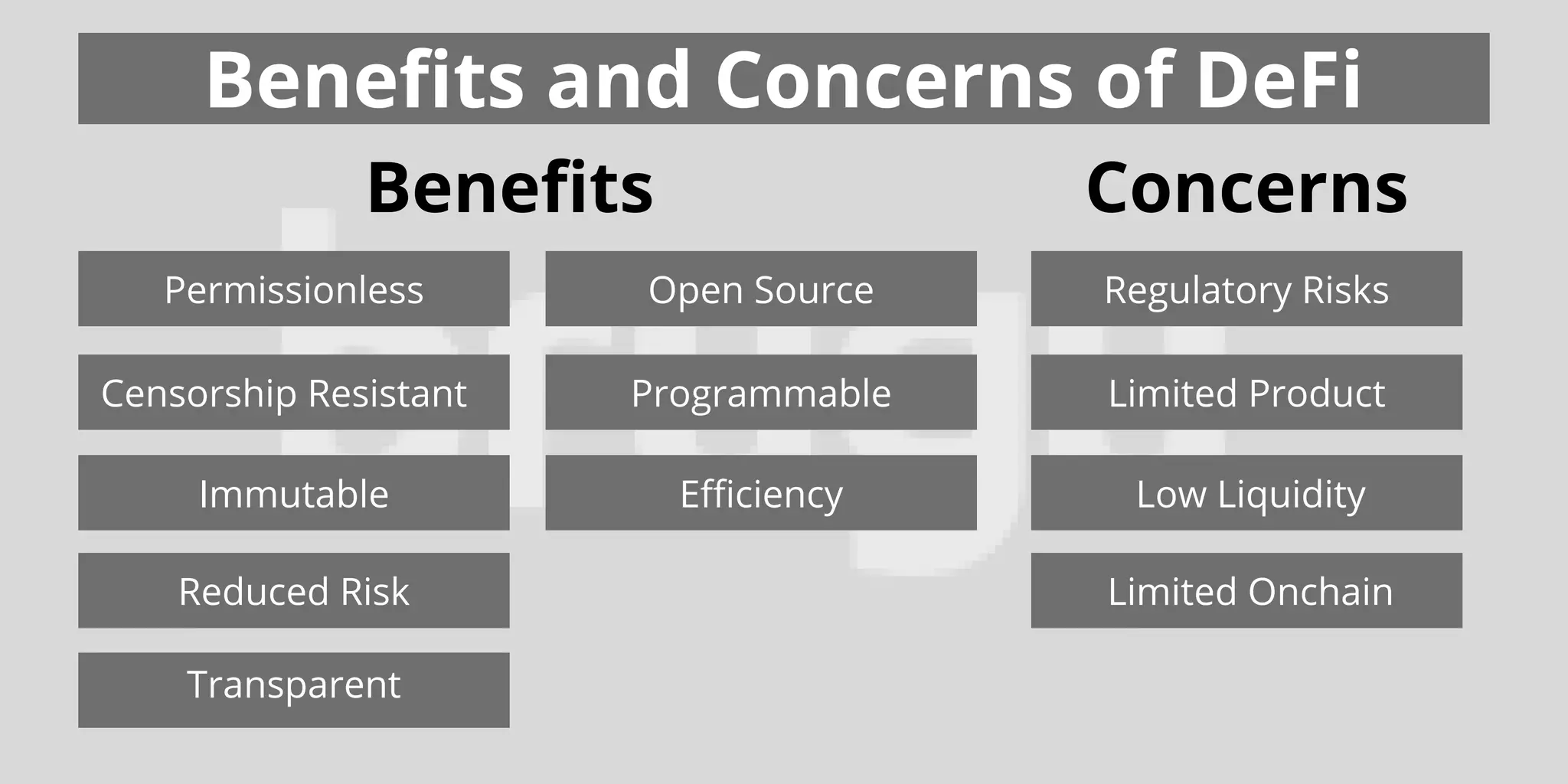 DeFi financial services | PPT