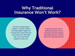 Defi insurance platform development company | PPT