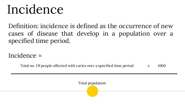 Descriptive epidemiology