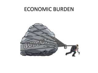 Non-Communicable Disease and Its Economic Burden | PPTX
