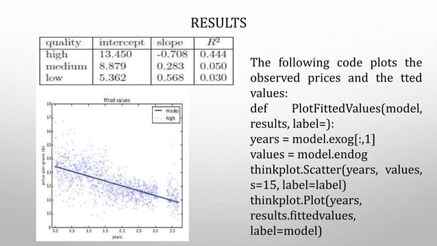 data science pt time series analysis.pptx
