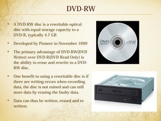 Technology Term Definition By Muneeb-Ahmad | PPT