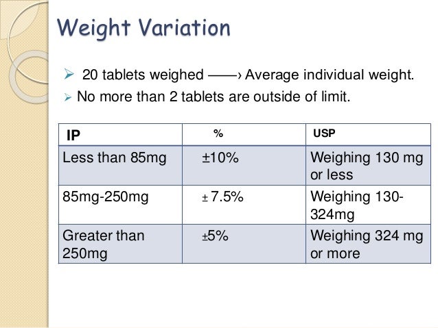introduction of tablet and evalution