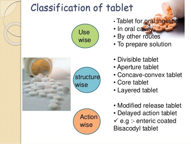 introduction of tablet and evalution