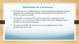 Defination-and-Introduction-Of-Business-Management.pptx