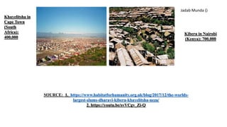 Defination and types of slums | PPTX