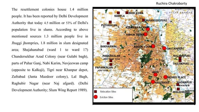 Defination and types of slums | PPTX