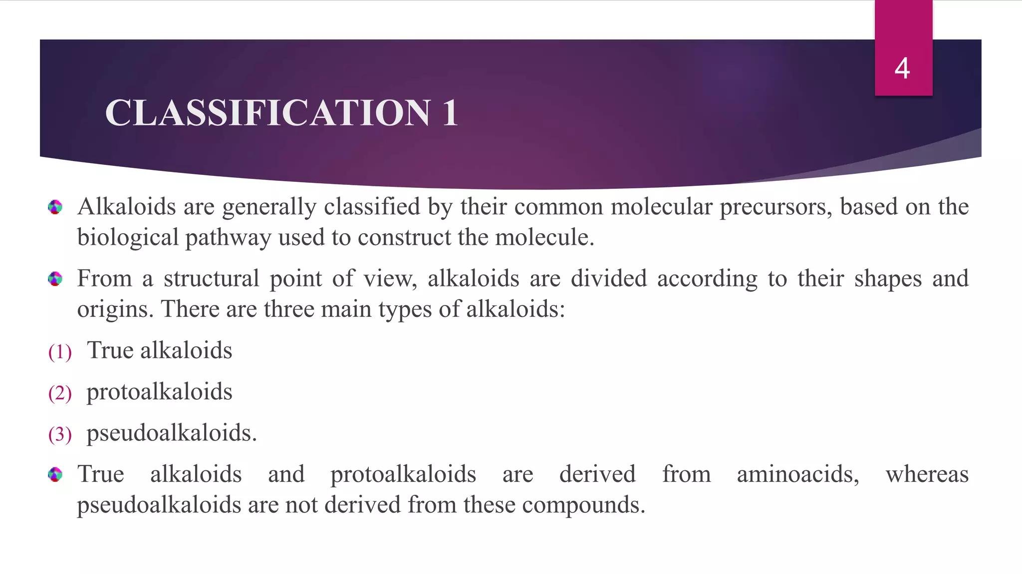 Introduction to secondary metabolites | PPTX | Chemistry | Science