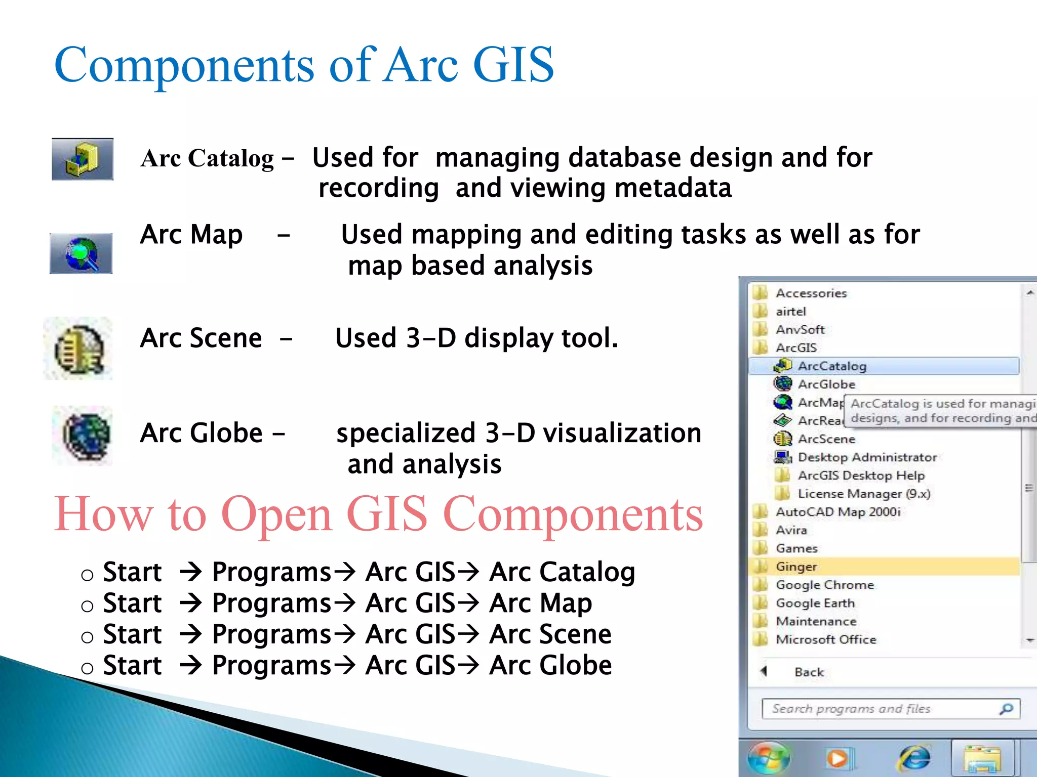 Defination of gis and components of arc gis | PPTX