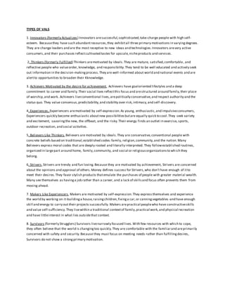 Defination of vals assignment | DOCX