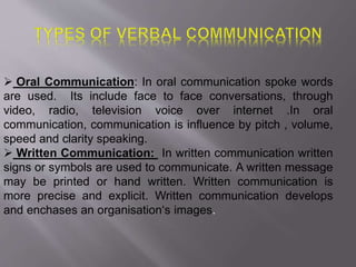 Types of Communication | PPT