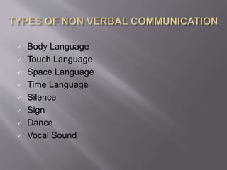 Types of Communication | PPT
