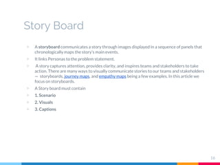 Design Thinking : Define | PPTX