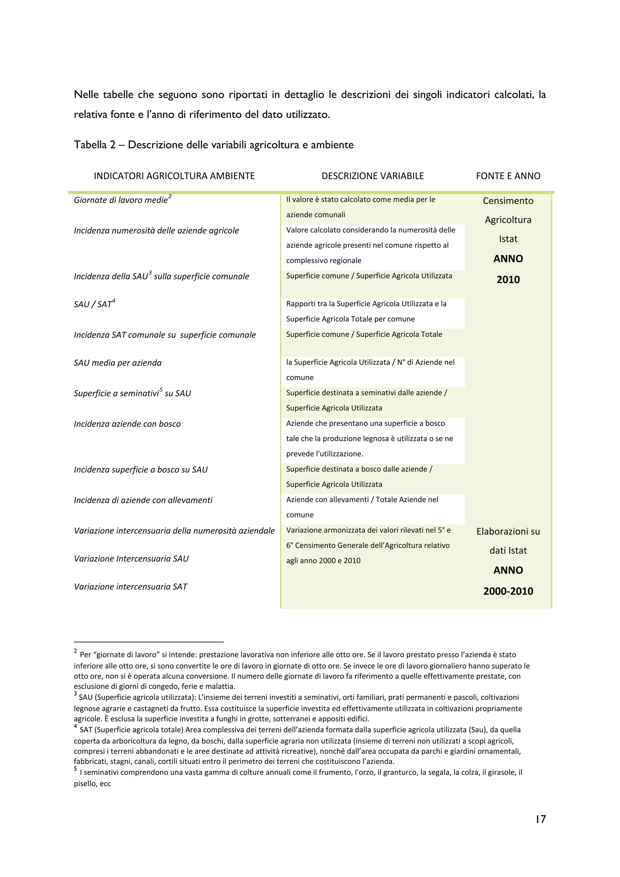 Nuove aree rurali in Emilia-Romagna (PSR 2014-2020) | PDF | Agriculture ...