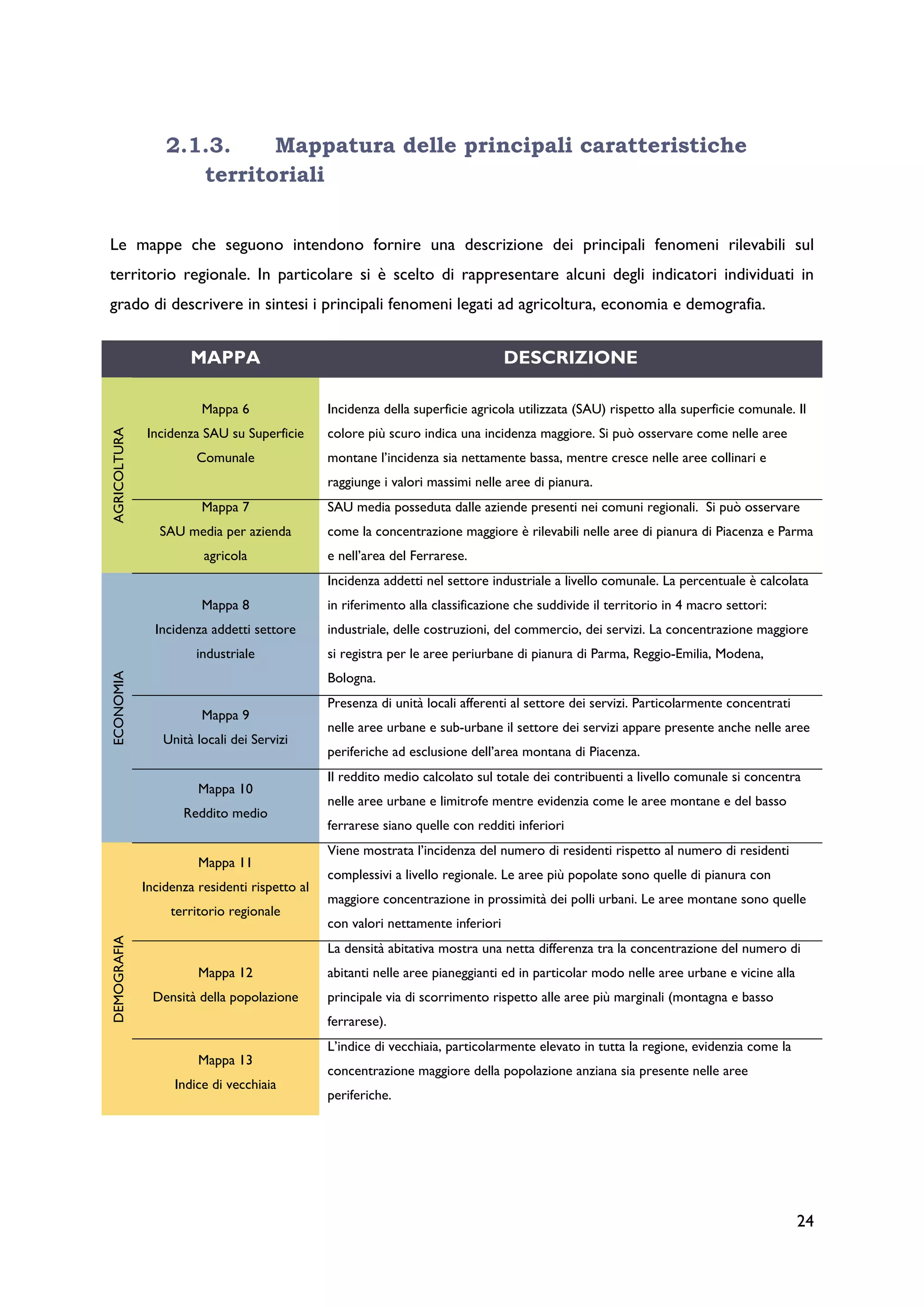 Nuove aree rurali in Emilia-Romagna (PSR 2014-2020) | PDF | Agriculture ...