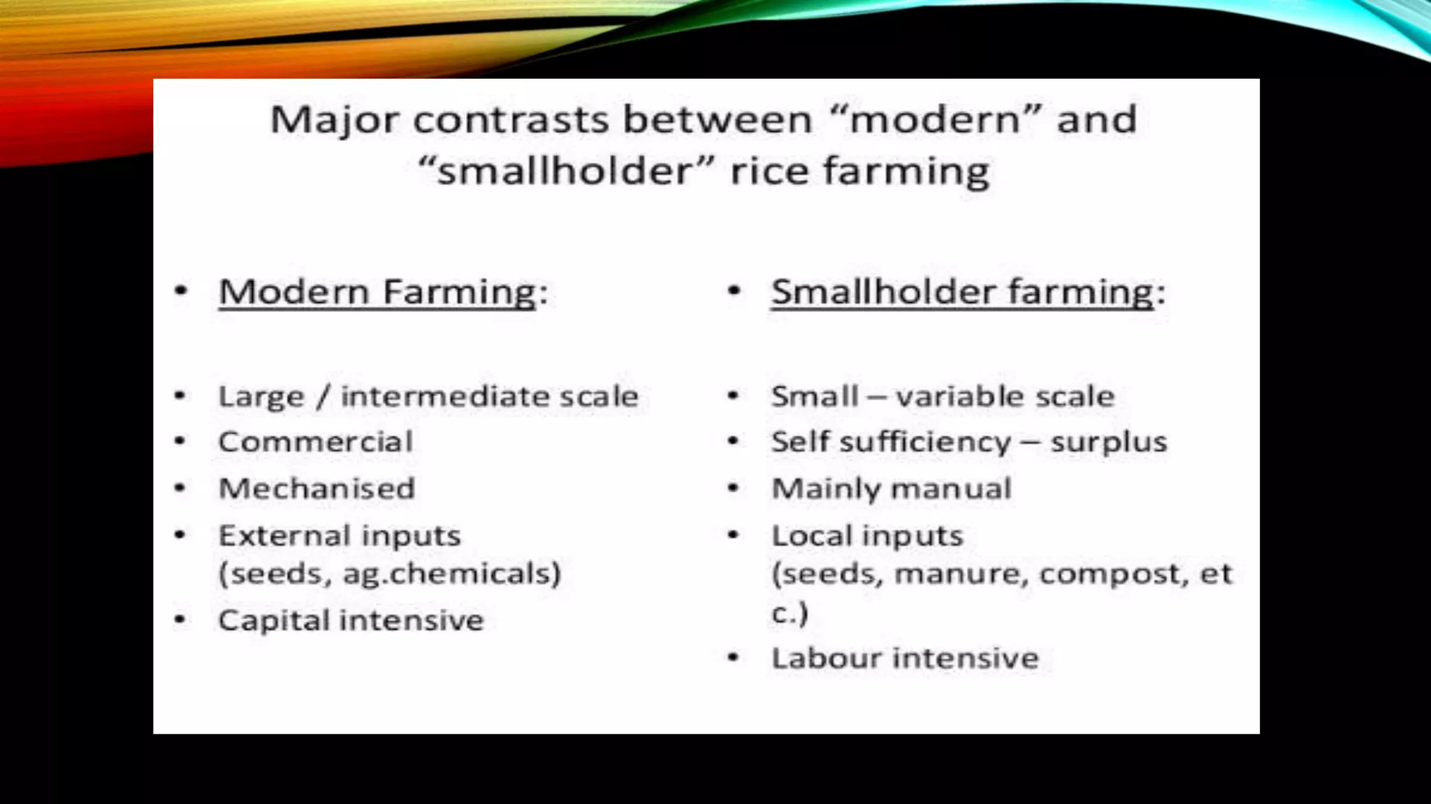Define Agriculture (Then and Now) | PPTX