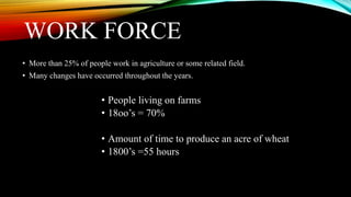 Define Agriculture (Then and Now) | PPTX