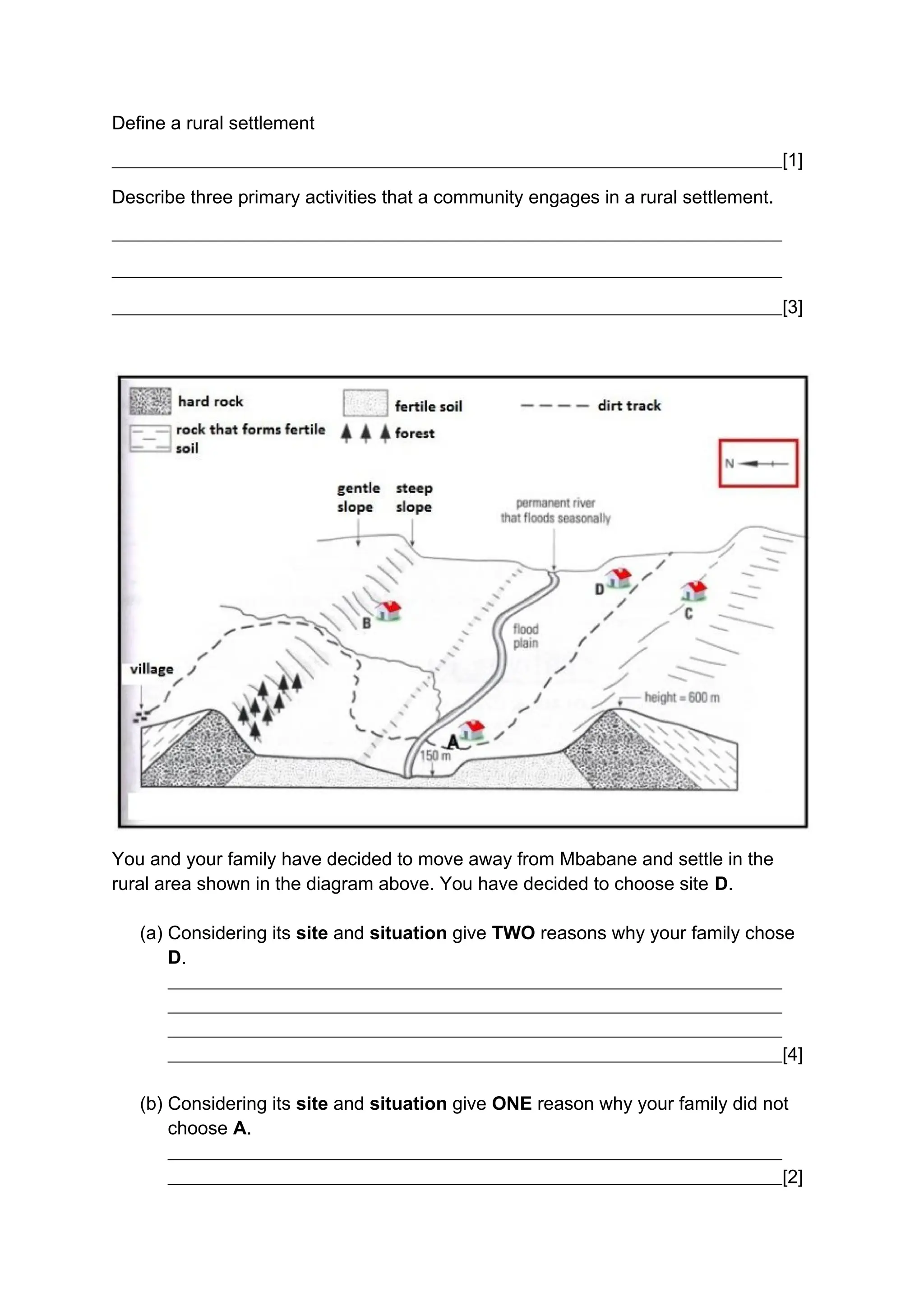 brief introduction to rural settlement.docx