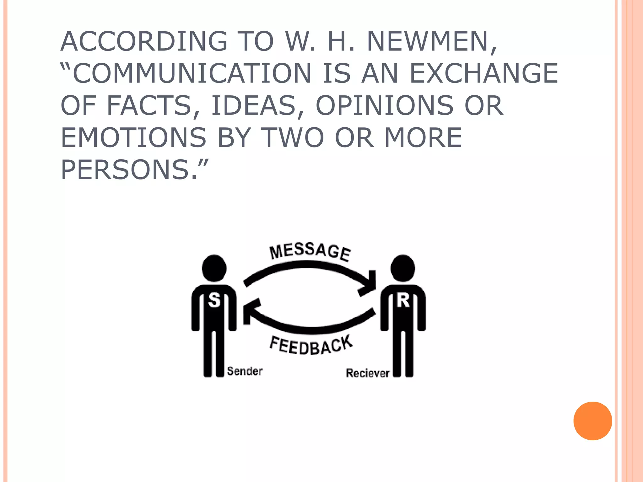 Define communication | PPT