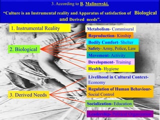 Define culture dr. j.k.premi | PPT