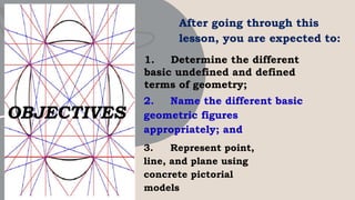 DEFINED AND UNDEFINED TERMS IN GEOMETRY.pptx