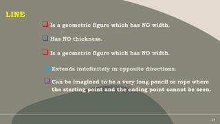 DEFINED AND UNDEFINED TERMS IN GEOMETRY.pptx