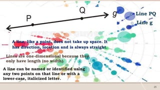 DEFINED AND UNDEFINED TERMS IN GEOMETRY.pptx