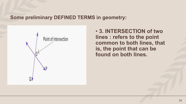 DEFINED AND UNDEFINED TERMS IN GEOMETRY.pptx