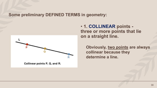 DEFINED AND UNDEFINED TERMS IN GEOMETRY.pptx