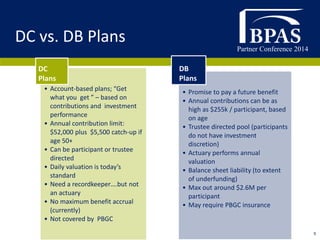 Defined benefit plan presentation | PPT