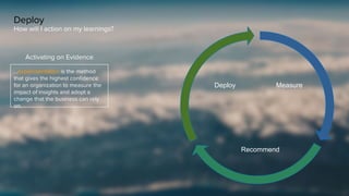 Define, describe, deploy how to build an analytical framework | PPT