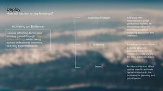 Define, describe, deploy how to build an analytical framework | PPT