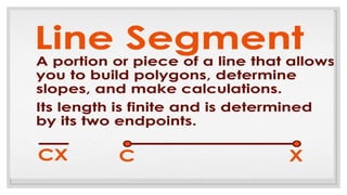 Defined terms in Geometry Presentation.pptx