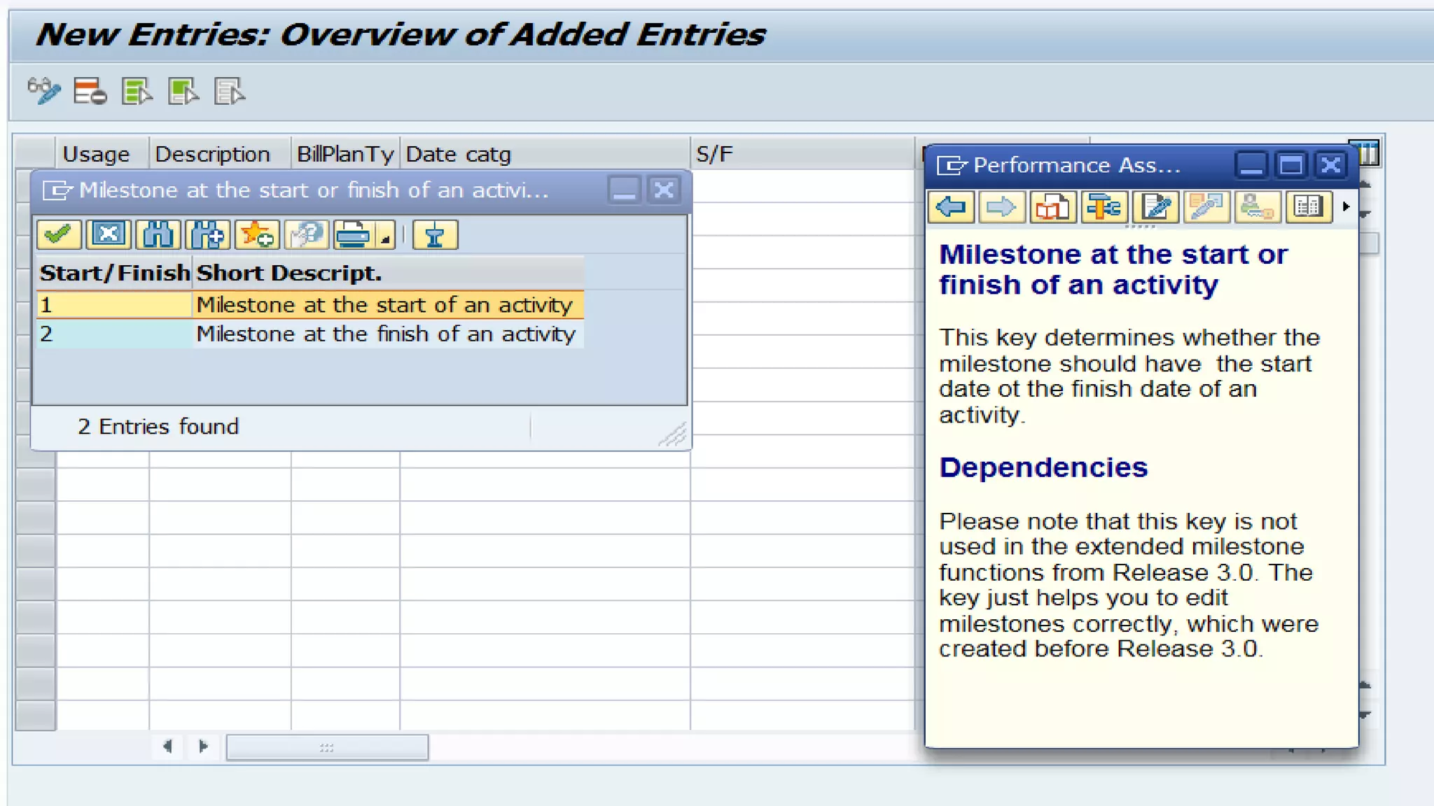 Define milestone usage | PDF