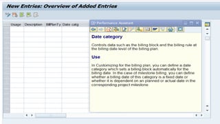 Define milestone usage | PDF | Anniversary | Personal Celebrations & Life Events