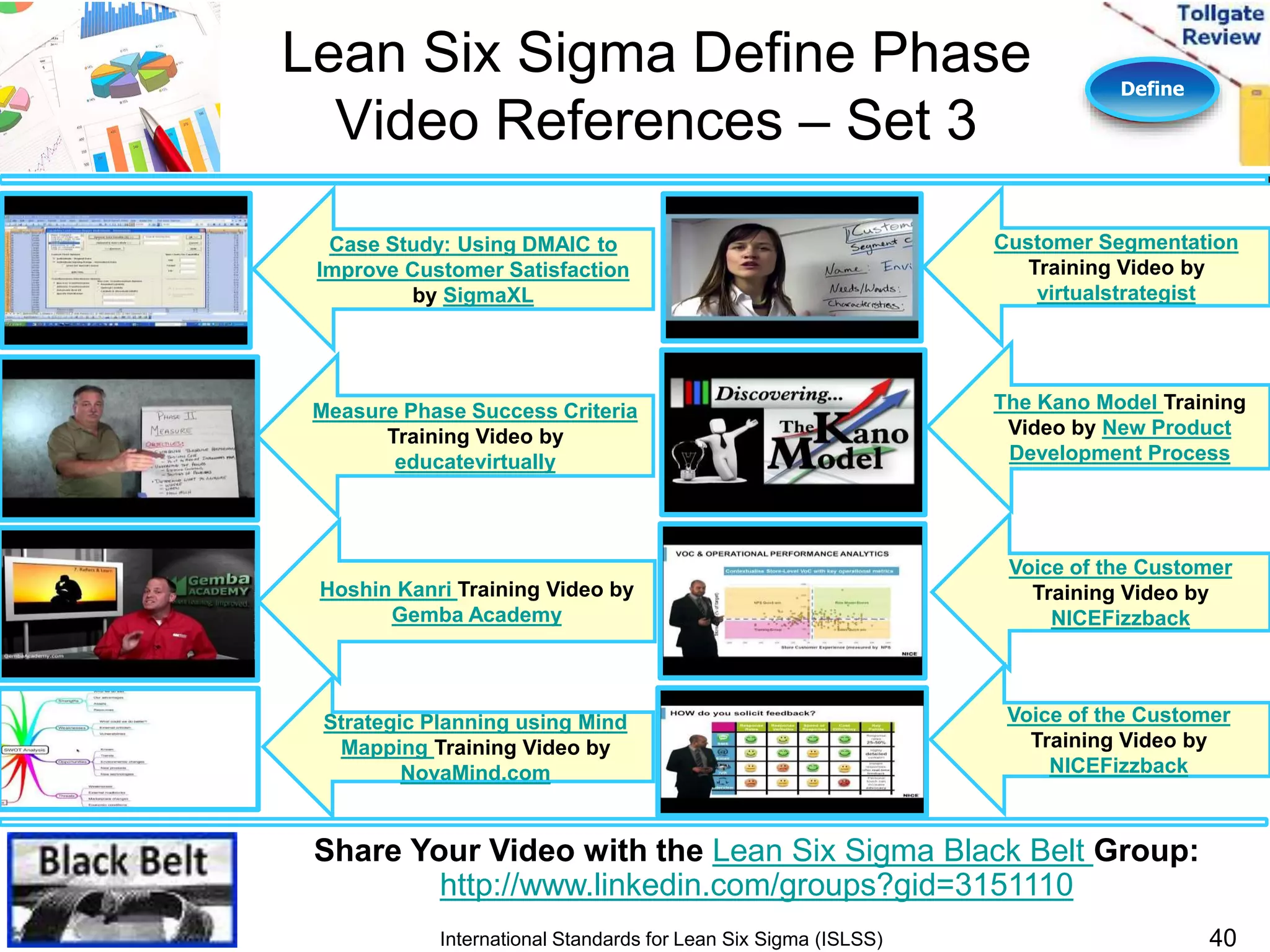 Define phase lean six sigma tollgate template | PPTX