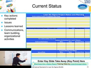 Define phase lean six sigma tollgate template | PPTX