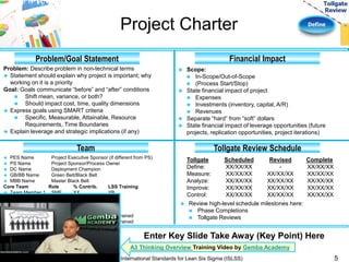 Define phase lean six sigma tollgate template | PPTX