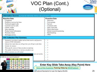 Define phase lean six sigma tollgate template | PPTX