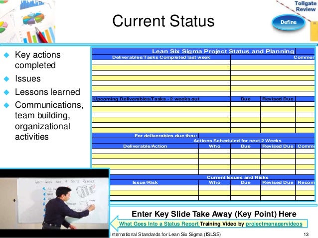 Define phase lean six sigma tollgate template