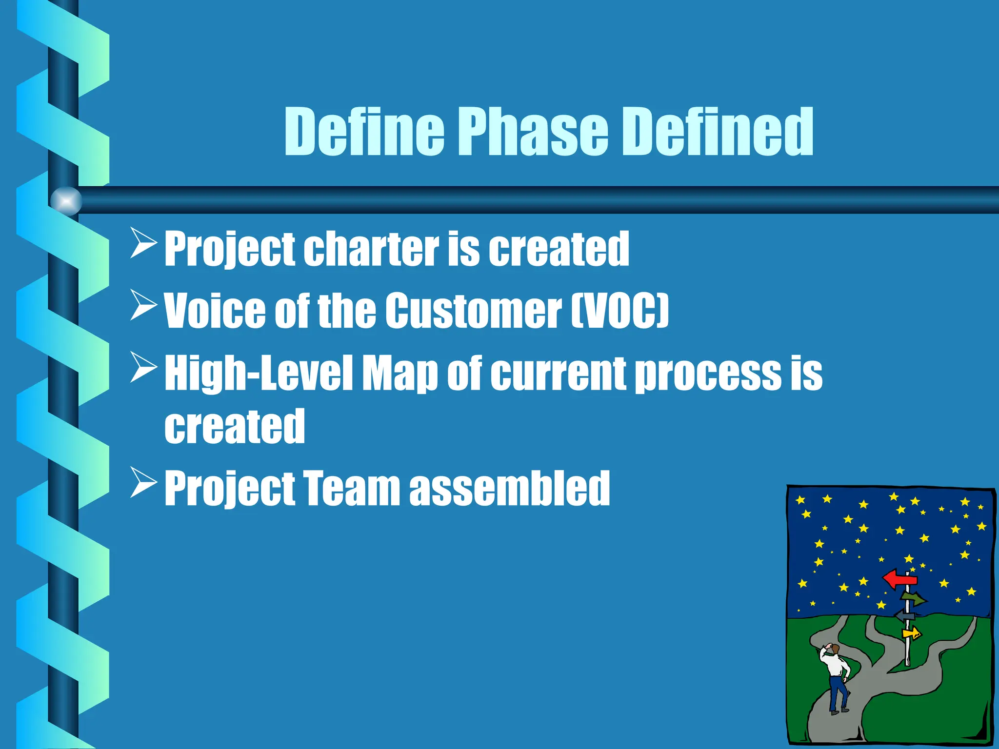 Define Phase of Six Sigma Process Improvement.pptx