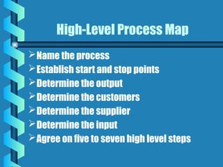 Define Phase of Six Sigma Process Improvement.pptx