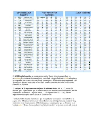 Definición de ascii | PDF