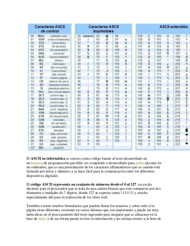 Qu Es Ascii Su Definicin Y Significado 2020